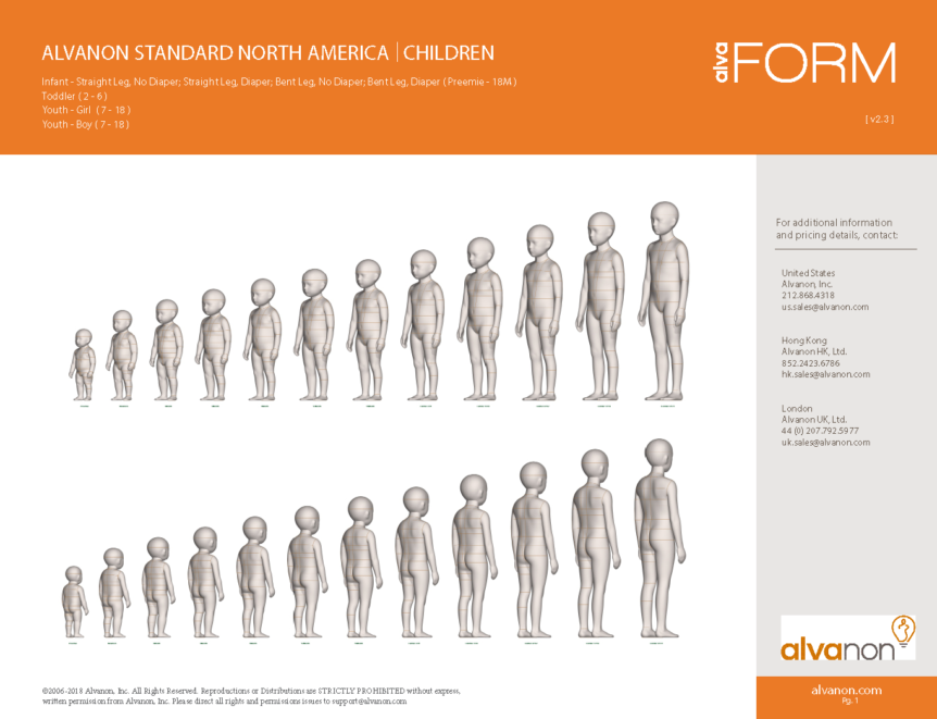 The Alvanon Standard | North America - Alvanon